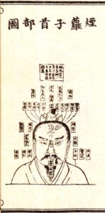 Master Yan Luo’s head maps • frontal view and southwards looking ...